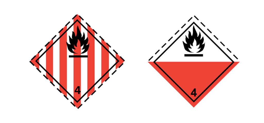 Naklejki ostrzegawcze ADR